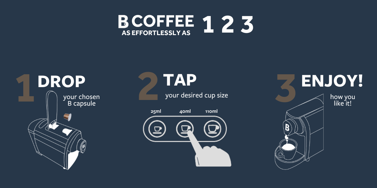 B Coffee PH – B Coffee Co Philippines